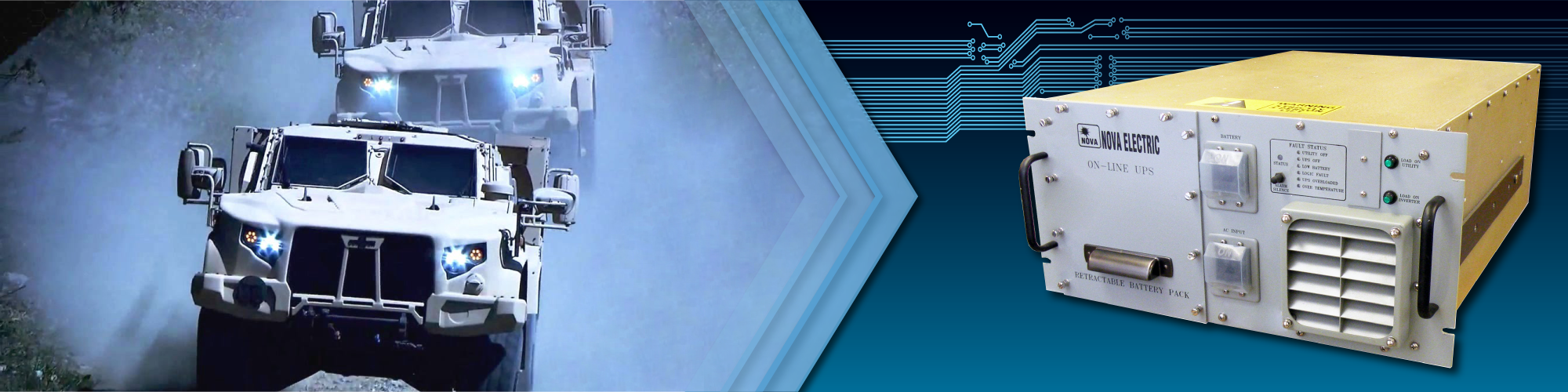 Military UPS Systems & Rugged AC Power Systems